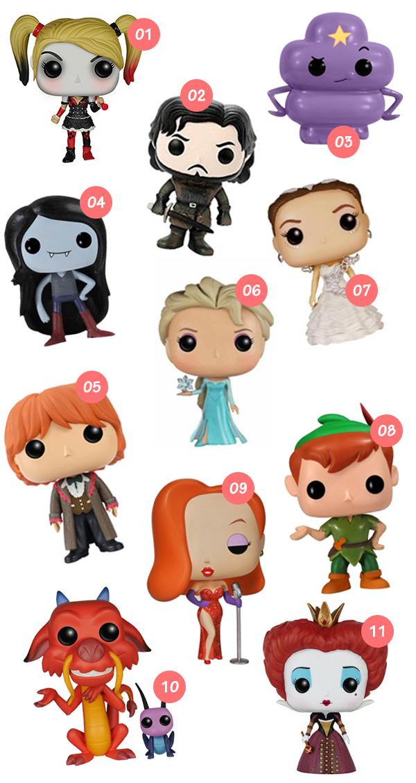 Wishlist Funko POP! - Biialou.com